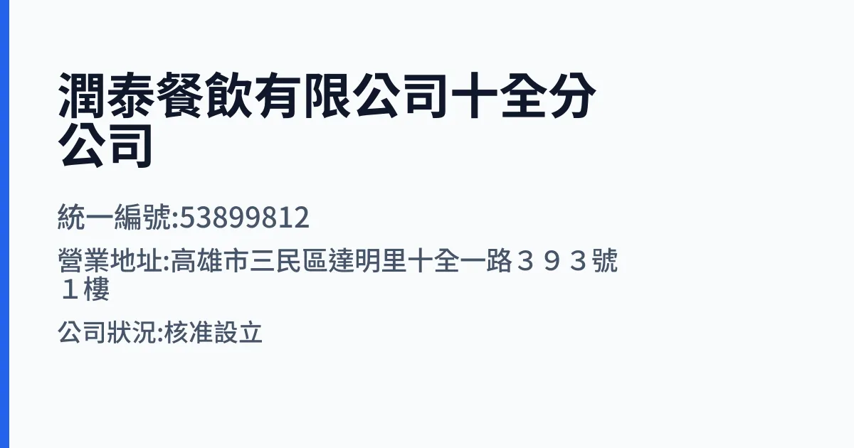 潤泰餐飲有限公司十全分公司 - 統編 53899812(高雄市) 公司登記資料與營業項目詳細圖表