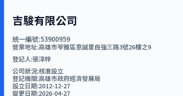 吉駿有限公司的照片-統編 53900959(高雄市) 公司登記資料與營業項目詳細圖表