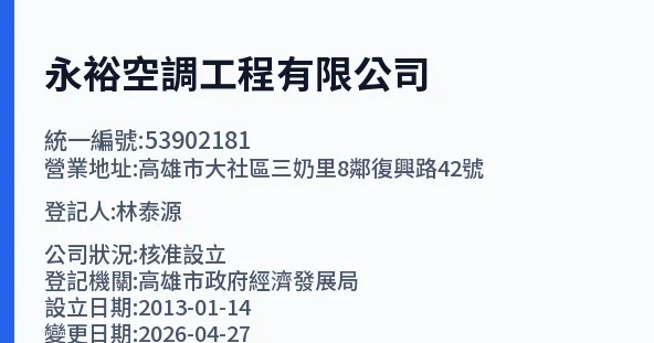 永裕空調工程有限公司的照片-統編 53902181(高雄市) 公司登記資料與營業項目詳細圖表