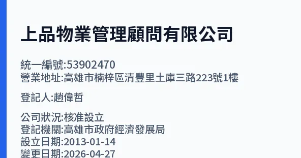 上品物業管理顧問有限公司的照片-統編 53902470(高雄市) 公司登記資料與營業項目詳細圖表