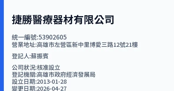 捷勝醫療器材有限公司的照片-統編 53902605(高雄市) 公司登記資料與營業項目詳細圖表