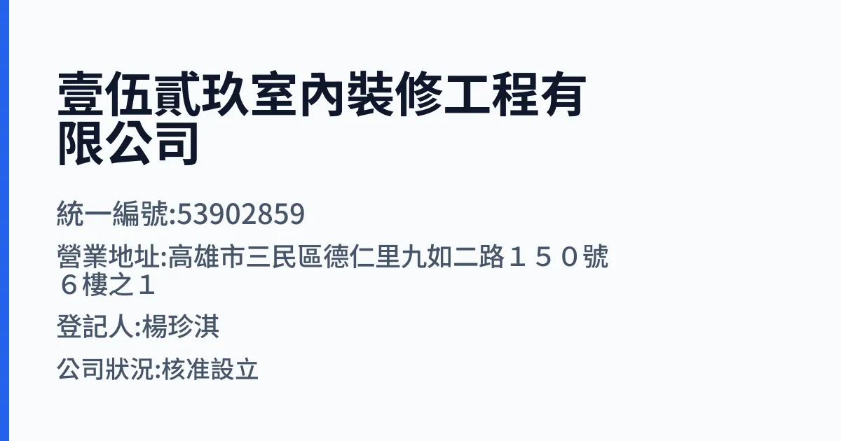 壹伍貳玖室內裝修工程有限公司 - 統編 53902859(高雄市) 公司登記資料與營業項目詳細圖表
