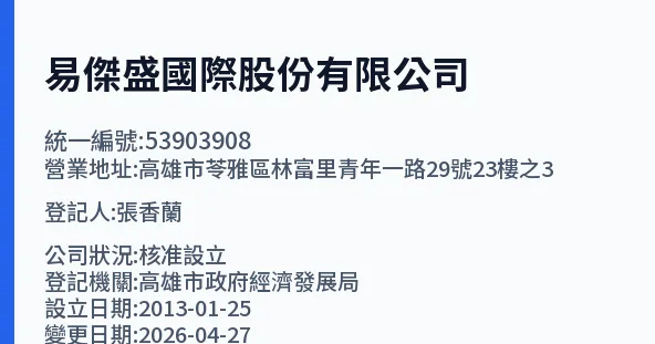 易傑盛國際股份有限公司的照片-統編 53903908(高雄市) 公司登記資料與營業項目詳細圖表