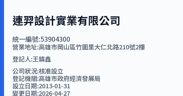 連羿設計實業有限公司的照片-統編 53904300(高雄市) 公司登記資料與營業項目詳細圖表