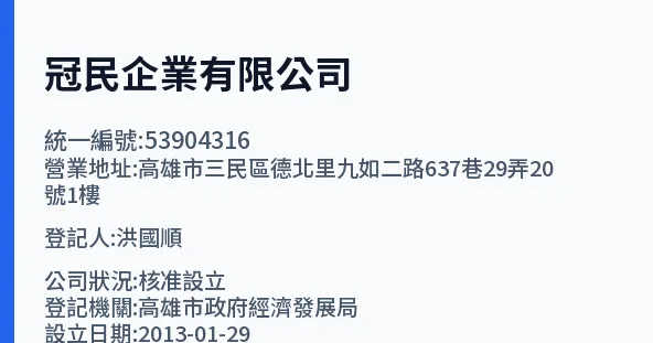 冠民企業有限公司的照片-統編 53904316(高雄市) 公司登記資料與營業項目詳細圖表
