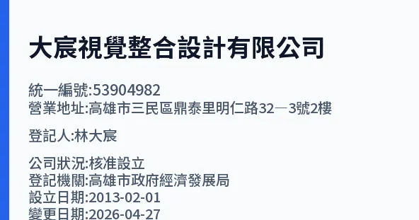 大宸視覺整合設計有限公司的照片-統編 53904982(高雄市) 公司登記資料與營業項目詳細圖表