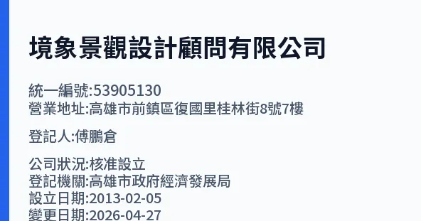 境象景觀設計顧問有限公司的照片-統編 53905130(高雄市) 公司登記資料與營業項目詳細圖表