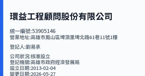 環益工程顧問股份有限公司的照片-統編 53905146(高雄市) 公司登記資料與營業項目詳細圖表