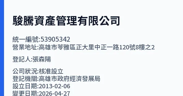 駿騰資產管理有限公司的照片-統編 53905342(高雄市) 公司登記資料與營業項目詳細圖表