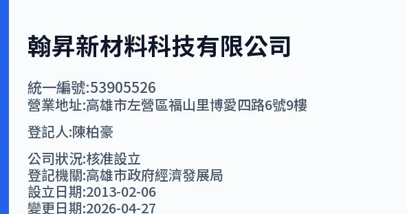 翰昇新材料科技有限公司的照片-統編 53905526(高雄市) 公司登記資料與營業項目詳細圖表