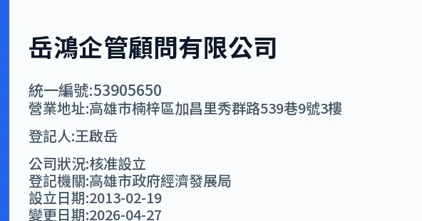 岳鴻企管顧問有限公司的照片-統編 53905650(高雄市) 公司登記資料與營業項目詳細圖表