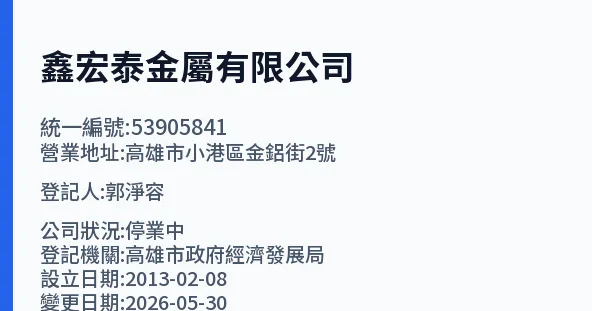 鑫宏泰金屬有限公司的照片-統編 53905841(高雄市) 公司登記資料與營業項目詳細圖表
