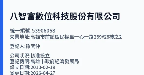 八智富數位科技股份有限公司的照片-統編 53906068(高雄市) 公司登記資料與營業項目詳細圖表