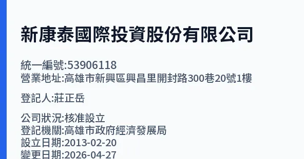 新康泰國際投資股份有限公司的照片-統編 53906118(高雄市) 公司登記資料與營業項目詳細圖表
