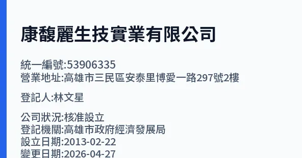 康馥麗生技實業有限公司的照片-統編 53906335(高雄市) 公司登記資料與營業項目詳細圖表