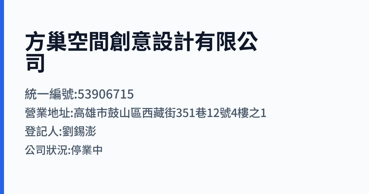 方巢空間創意設計有限公司 - 統編 53906715(高雄市) 公司登記資料與營業項目詳細圖表