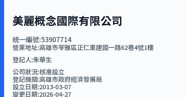 美麗概念國際有限公司的照片-統編 53907714(高雄市) 公司登記資料與營業項目詳細圖表