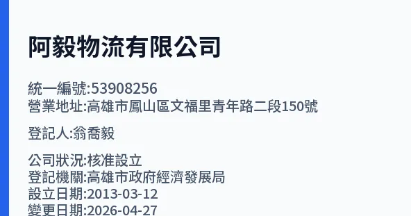 阿毅物流有限公司的照片-統編 53908256(高雄市) 公司登記資料與營業項目詳細圖表