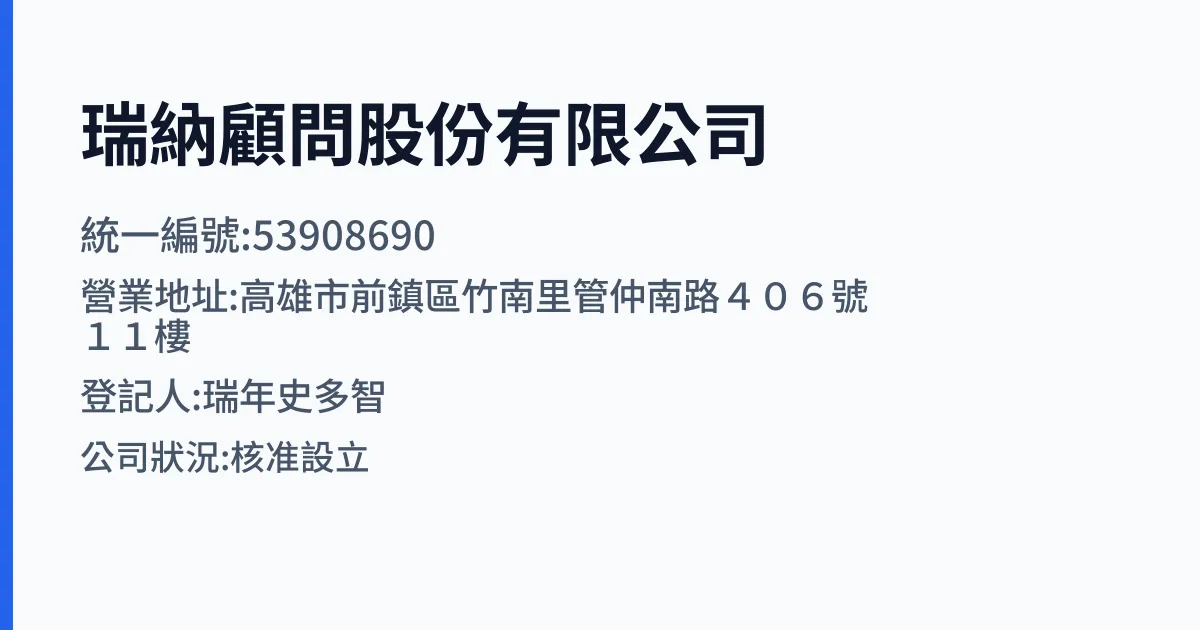 瑞納顧問股份有限公司 - 統編 53908690(高雄市) 公司登記資料與營業項目詳細圖表
