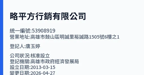 略平方行銷有限公司的照片-統編 53908919(高雄市) 公司登記資料與營業項目詳細圖表