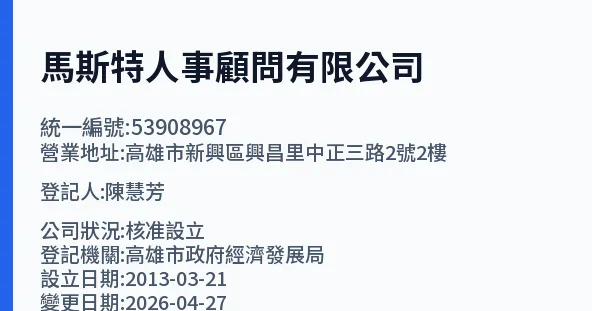 馬斯特人事顧問有限公司的照片-統編 53908967(高雄市) 公司登記資料與營業項目詳細圖表