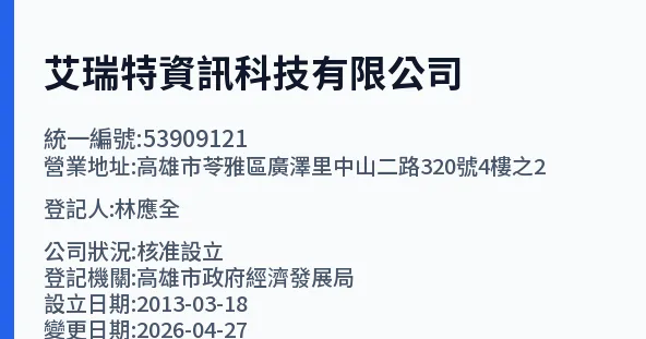 艾瑞特資訊科技有限公司的照片-統編 53909121(高雄市) 公司登記資料與營業項目詳細圖表
