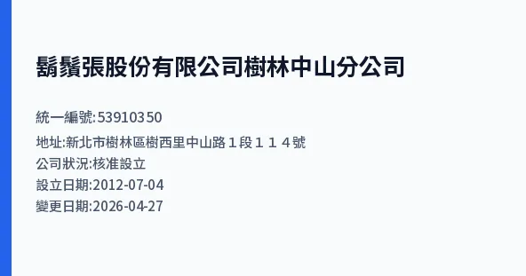 鬍鬚張股份有限公司樹林中山分公司的照片-統編 53910350(新北市) 公司登記資料與營業項目詳細圖表