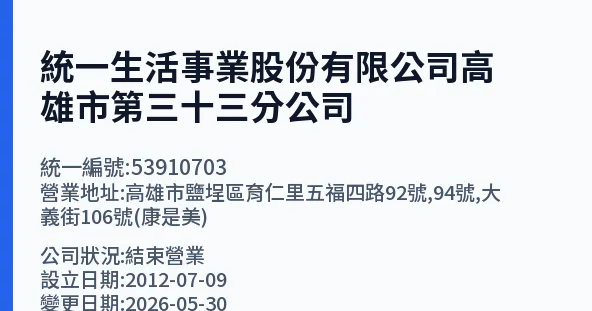 統一生活事業股份有限公司高雄市第三十三分公司的照片-統編 53910703(高雄市) 公司登記資料與營業項目詳細圖表