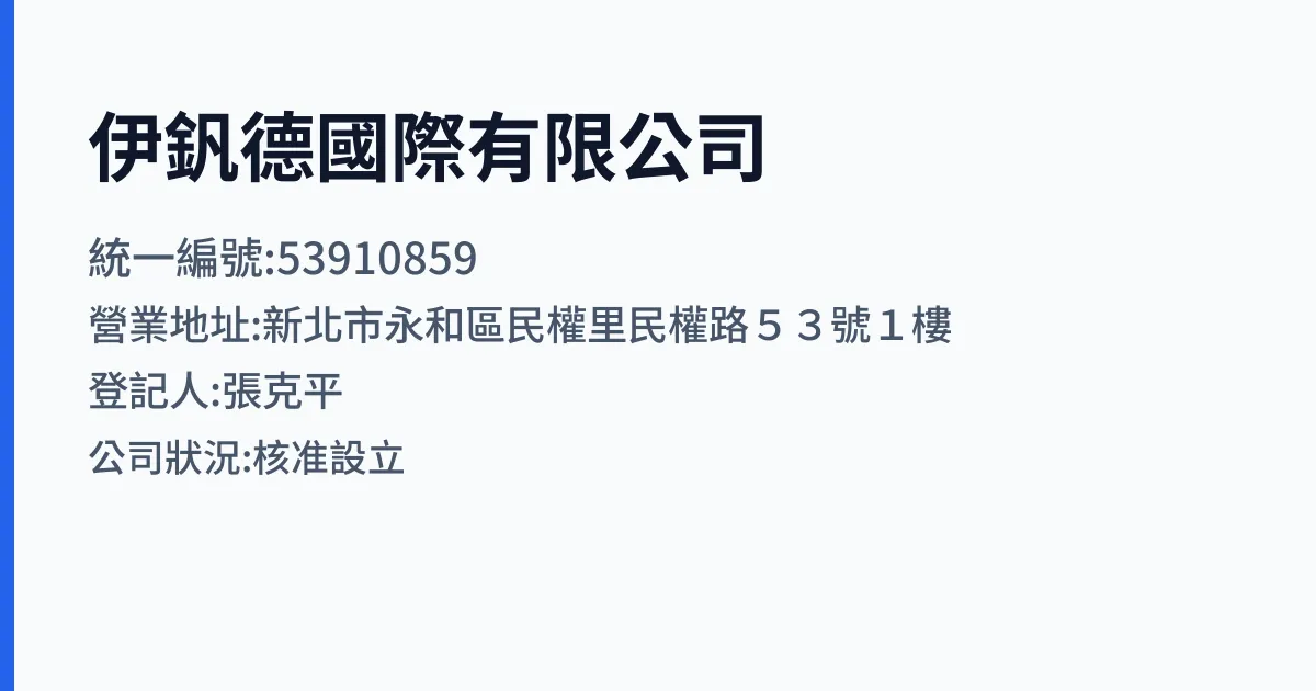 伊釩德國際有限公司 - 統編 53910859(新北市) 公司登記資料與營業項目詳細圖表