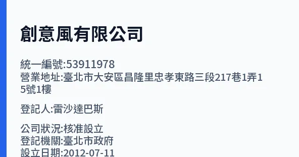 創意風有限公司的照片-統編 53911978(臺北市) 公司登記資料與營業項目詳細圖表