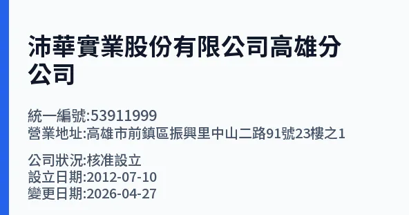 沛華實業股份有限公司高雄分公司的照片-統編 53911999(高雄市) 公司登記資料與營業項目詳細圖表