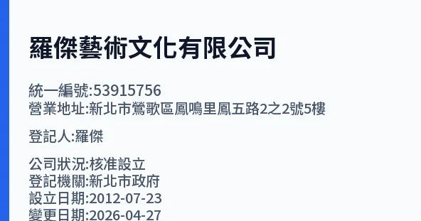 羅傑藝術文化有限公司的照片-統編 53915756(新北市) 公司登記資料與營業項目詳細圖表