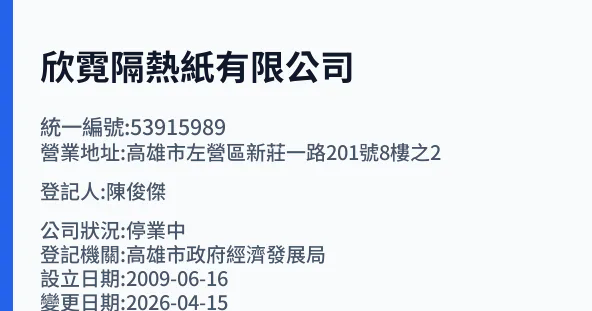 欣霓隔熱紙有限公司的照片-統編 53915989(高雄市) 公司登記資料與營業項目詳細圖表