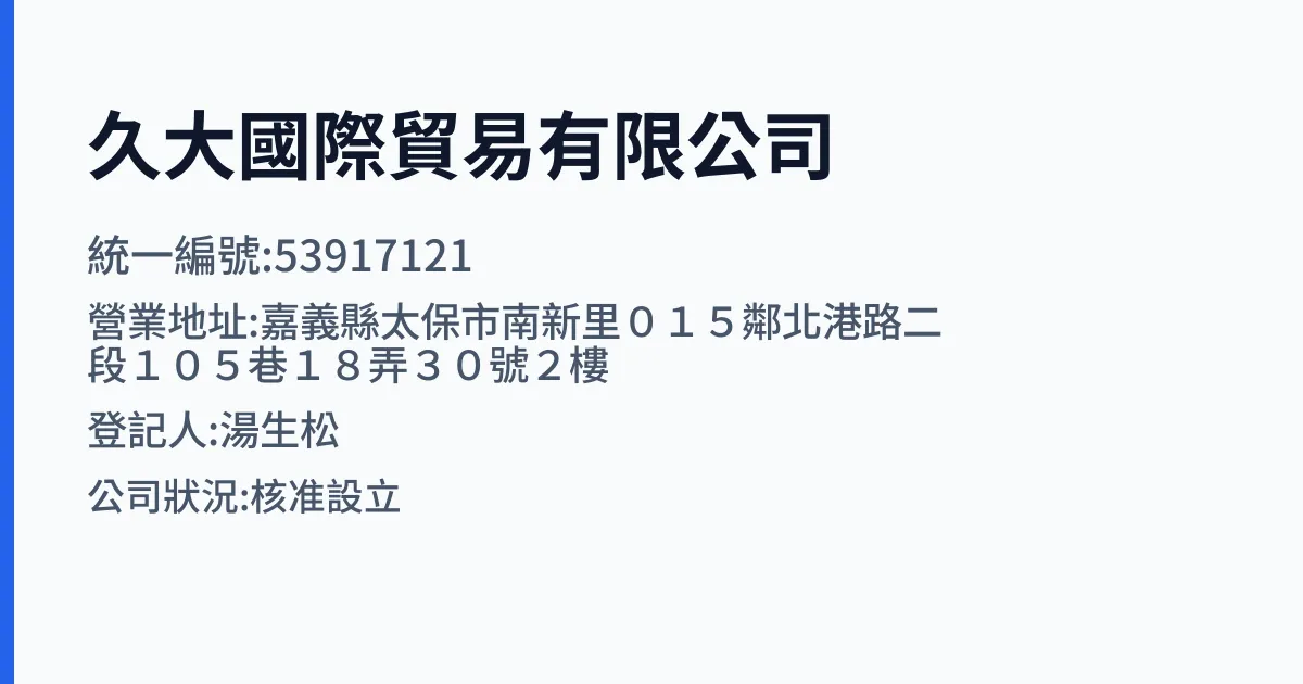 久大國際貿易有限公司 - 統編 53917121(嘉義縣) 公司登記資料與營業項目詳細圖表