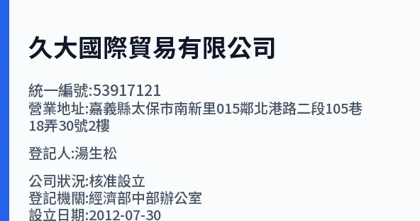 久大國際貿易有限公司的照片-統編 53917121(嘉義縣) 公司登記資料與營業項目詳細圖表