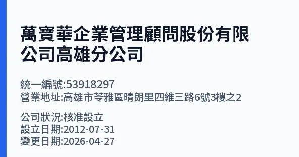 萬寶華企業管理顧問股份有限公司高雄分公司的照片-統編 53918297(高雄市) 公司登記資料與營業項目詳細圖表