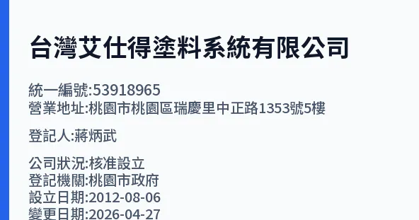 台灣艾仕得塗料系統有限公司的照片-統編 53918965(桃園市) 公司登記資料與營業項目詳細圖表