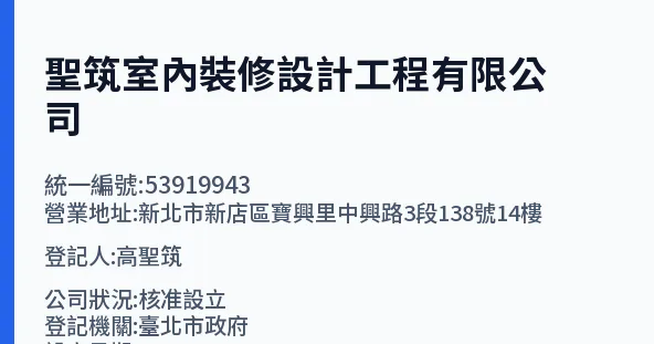 聖筑室內裝修設計工程有限公司的照片-統編 53919943(新北市) 公司登記資料與營業項目詳細圖表