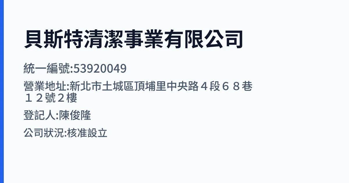 貝斯特清潔事業有限公司 - 統編 53920049(新北市) 公司登記資料與營業項目詳細圖表