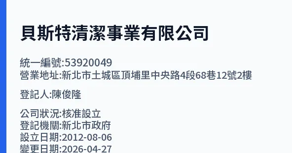 貝斯特清潔事業有限公司的照片-統編 53920049(新北市) 公司登記資料與營業項目詳細圖表