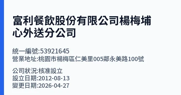 富利餐飲股份有限公司楊梅埔心外送分公司的照片-統編 53921645(桃園市) 公司登記資料與營業項目詳細圖表
