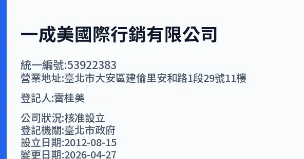 一成美國際行銷有限公司的照片-統編 53922383(臺北市) 公司登記資料與營業項目詳細圖表
