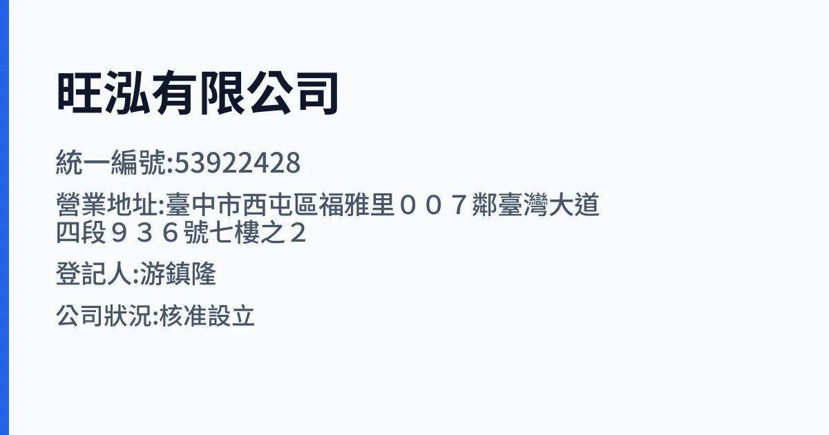 旺泓有限公司 - 統編 53922428(臺中市) 公司登記資料與營業項目詳細圖表