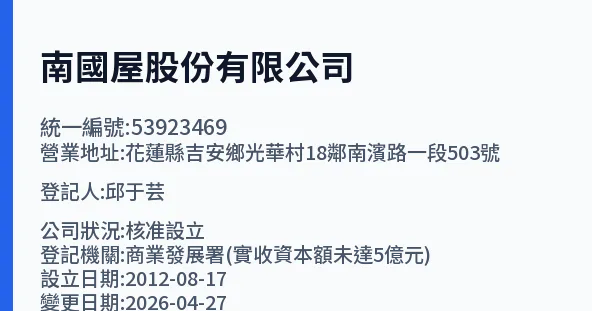 南國屋股份有限公司的照片-統編 53923469(花蓮縣) 公司登記資料與營業項目詳細圖表