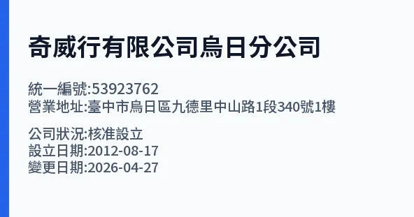 奇威行有限公司烏日分公司的照片-統編 53923762(臺中市) 公司登記資料與營業項目詳細圖表