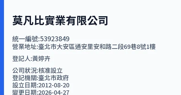 莫凡比實業有限公司的照片-統編 53923849(臺北市) 公司登記資料與營業項目詳細圖表