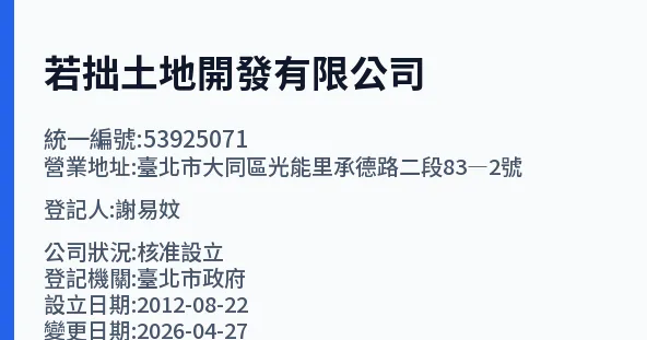 若拙土地開發有限公司的照片-統編 53925071(臺北市) 公司登記資料與營業項目詳細圖表