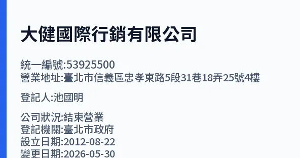大健國際行銷有限公司的照片-統編 53925500(臺北市) 公司登記資料與營業項目詳細圖表