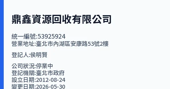 鼎鑫資源回收有限公司的照片-統編 53925924(臺北市) 公司登記資料與營業項目詳細圖表