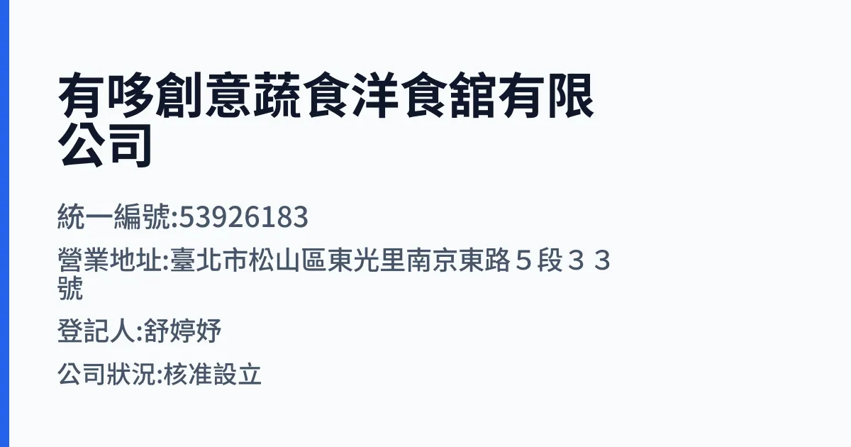 有哆創意蔬食洋食舘有限公司 - 統編 53926183(臺北市) 公司登記資料與營業項目詳細圖表